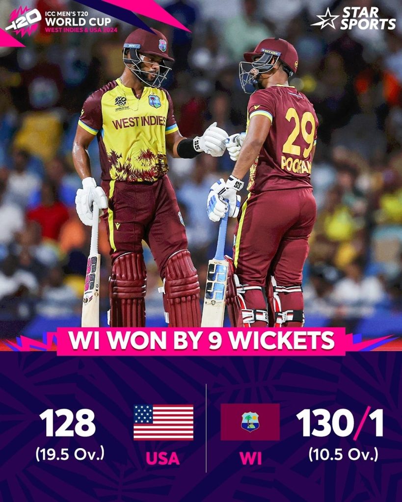 West Indies get their first win of the Super Eight stage and boost ...